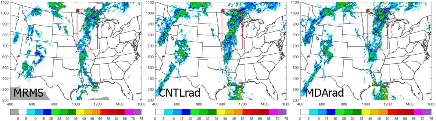 Development of GSI Multiscale ENKF Data Assimilation for Convection ...