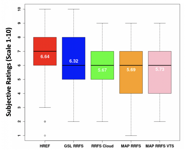 Highlights Of The 2021 NOAA Hazardous Weather Testbed Spring highlights-of-the-2021-noaa-hazardous-weather-testbed-spring
